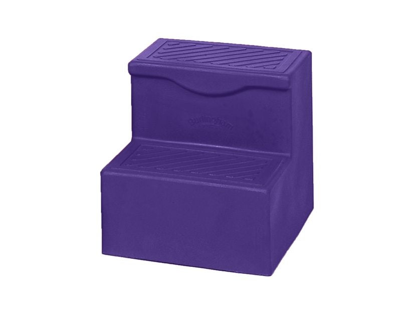 Burlingham Mounting Block – EquestrianCollections